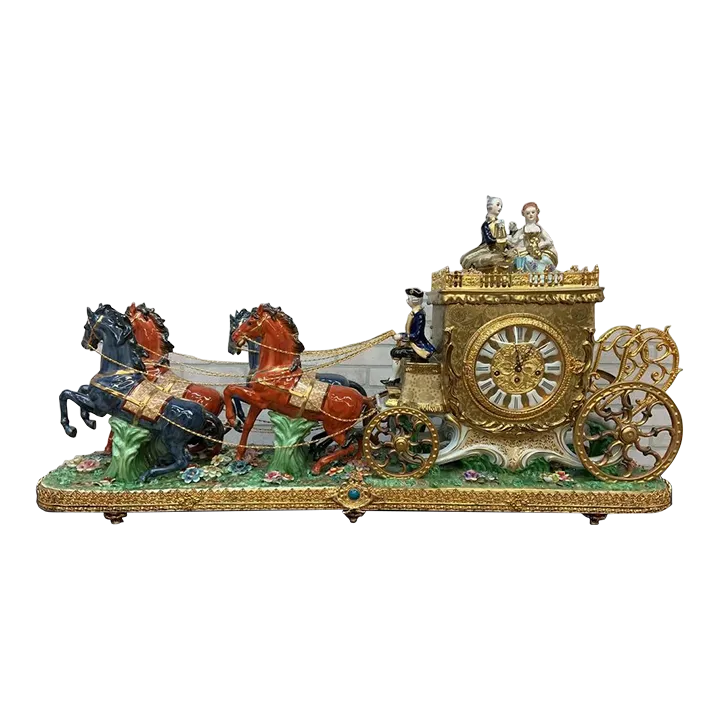 1920s Franz Hermle German Movement Capodimonte Style Vienna Porcelain ...
