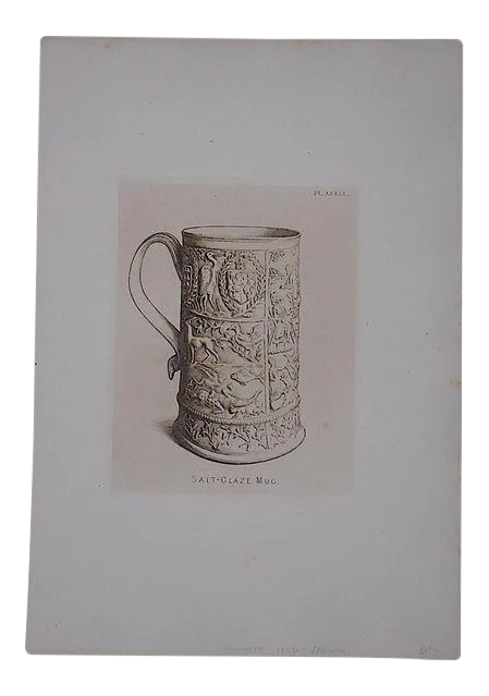Antique Ltd. Ed. English Pottery Etching | Chairish