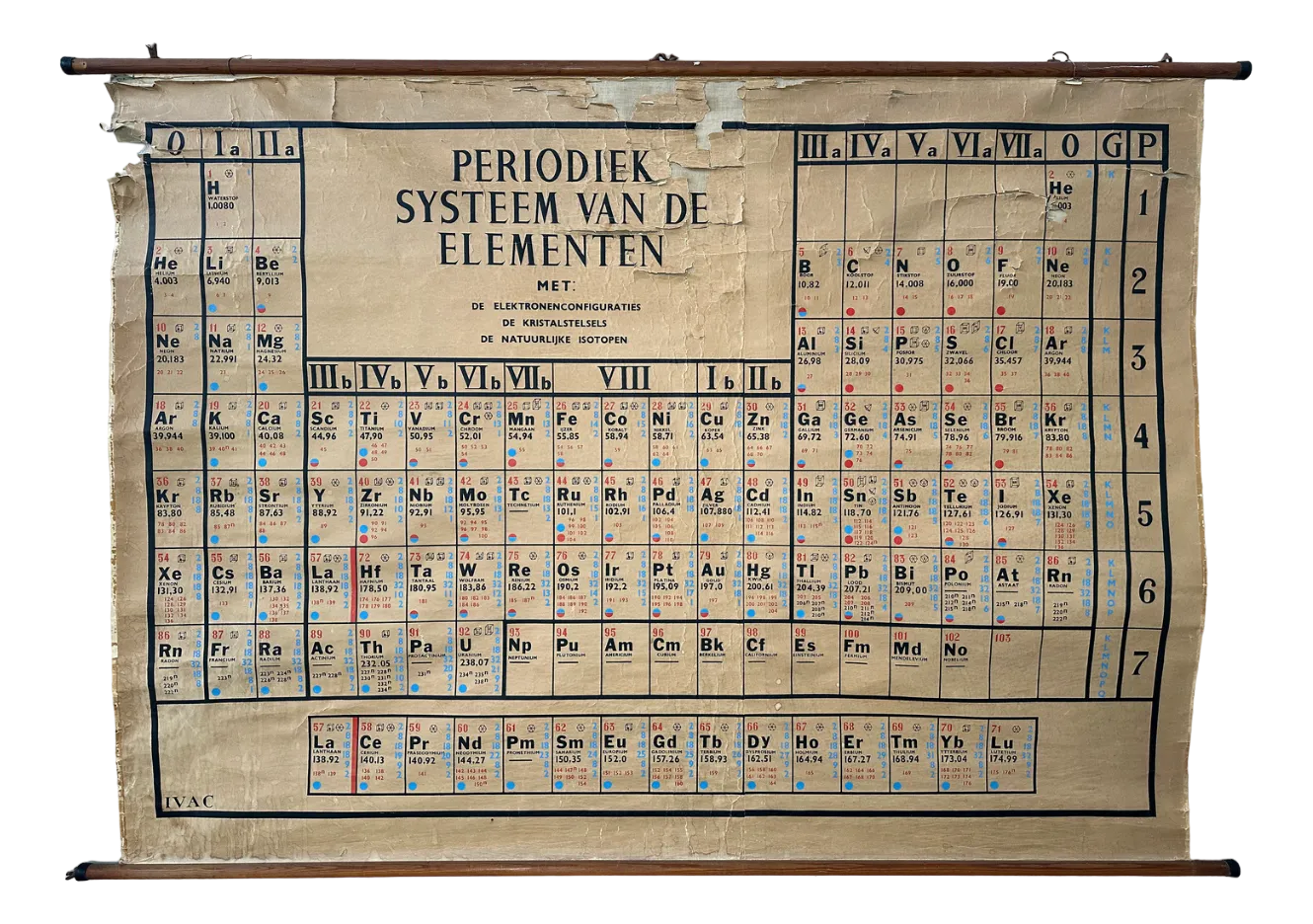 Large Vintage Linen Card Periodic Table of Elements | Chairish
