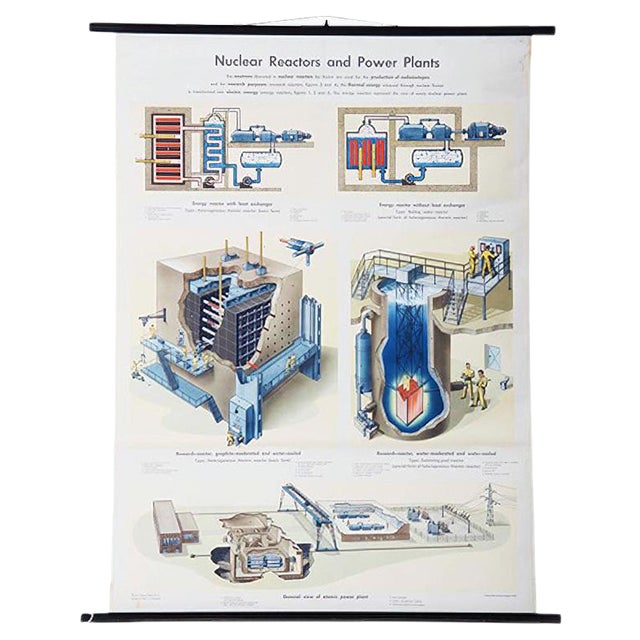 Large Vintage School Teaching Chart of Nuclear Reactors and Power ...