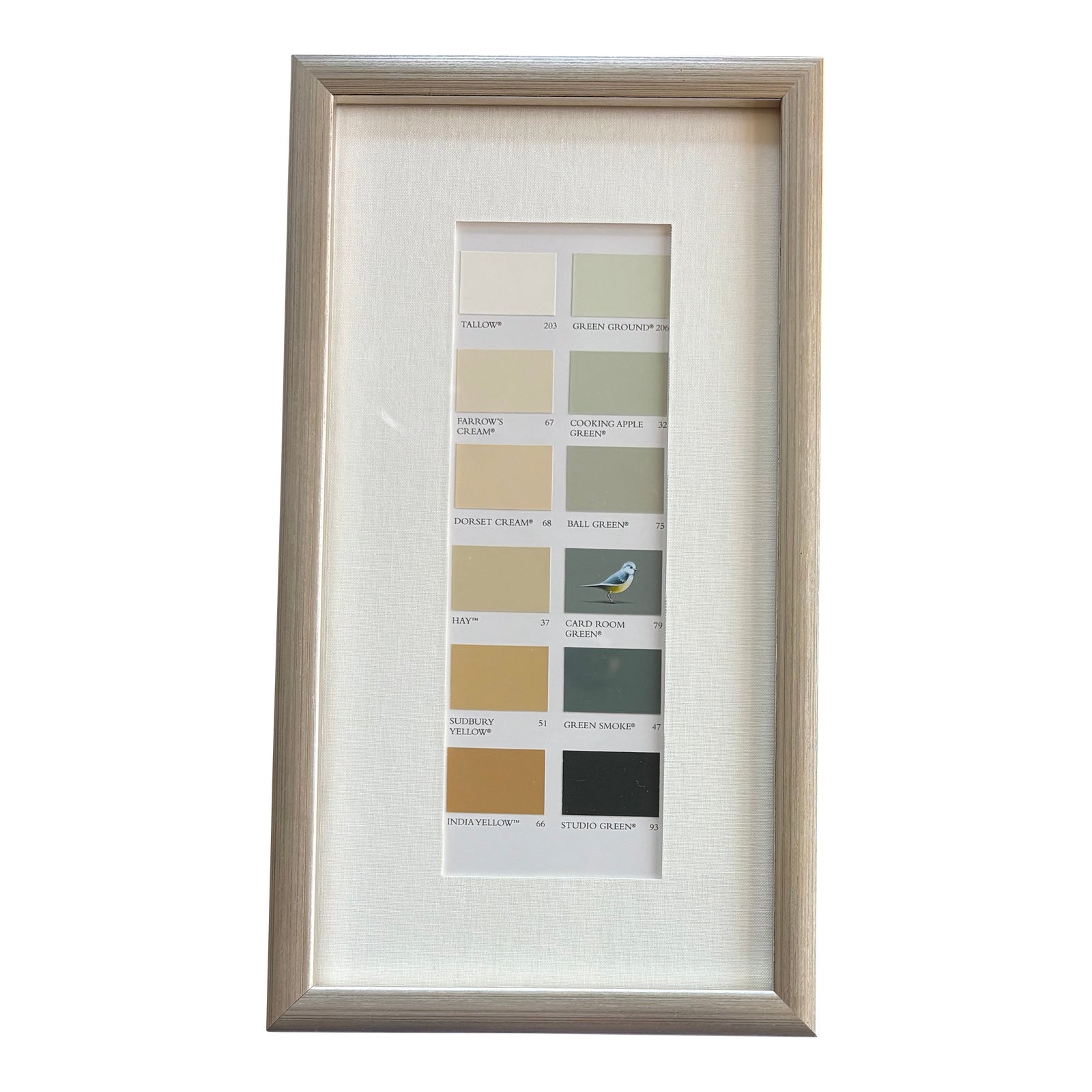 2025 Original British Rachel Spelling Small Bird Painting on Vintage ...