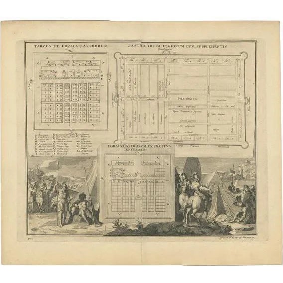Duncan, Roman Battle Plan of a Camp, 1753, Paper | Chairish