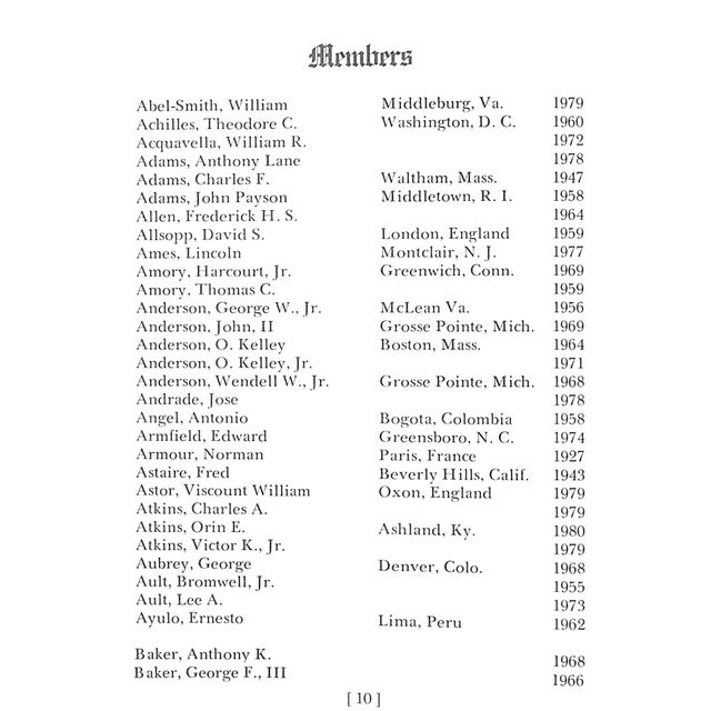 "Club House of the Brook 1982 Members' Annual" | Chairish