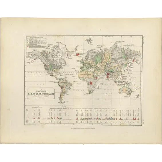 Antique Geological Map of the World by Johnston, 1850 | Chairish