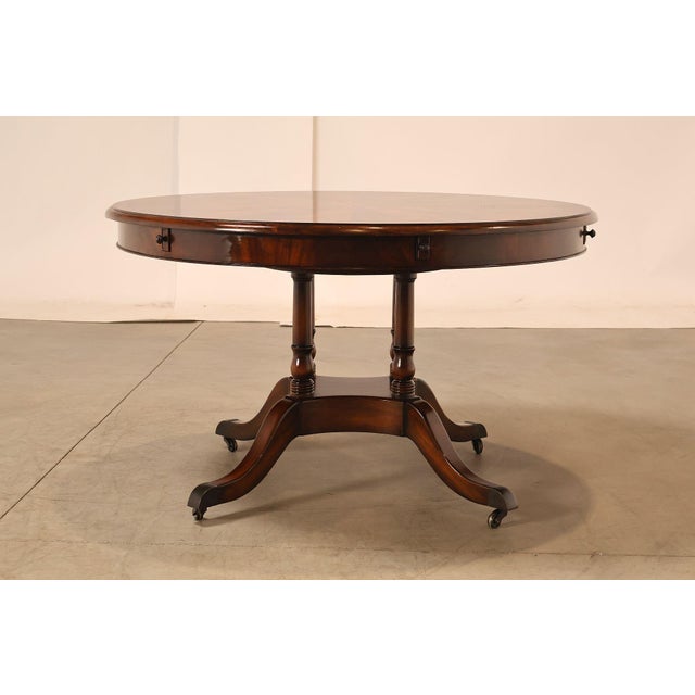 Theodore Alexander Regency Style Flame Mahogany Round Expanding Dining ...