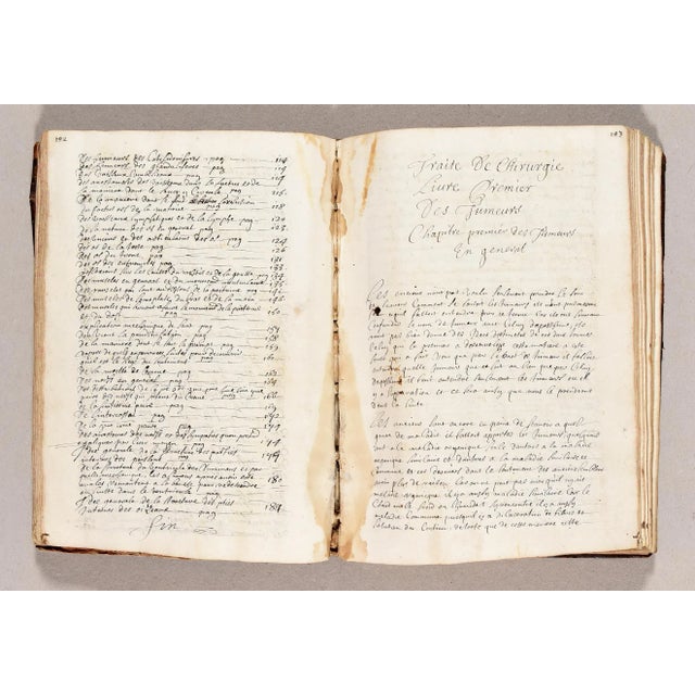 18th Century Hand Written French Manuscript on Human Anatomy and ...