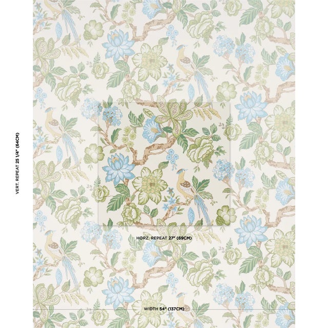 SAMPLE - Schumacher x Timothy Corrigan Huntington Gardens Wallpaper In ...