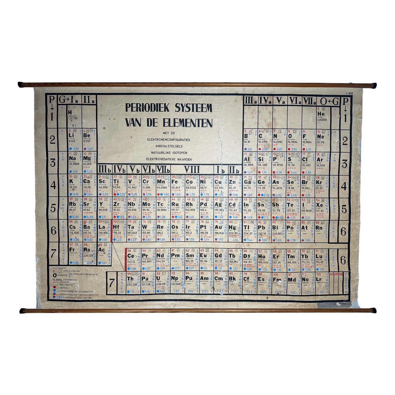 Periodic Table of the Elements School Chart in Linen, 1970s | Chairish