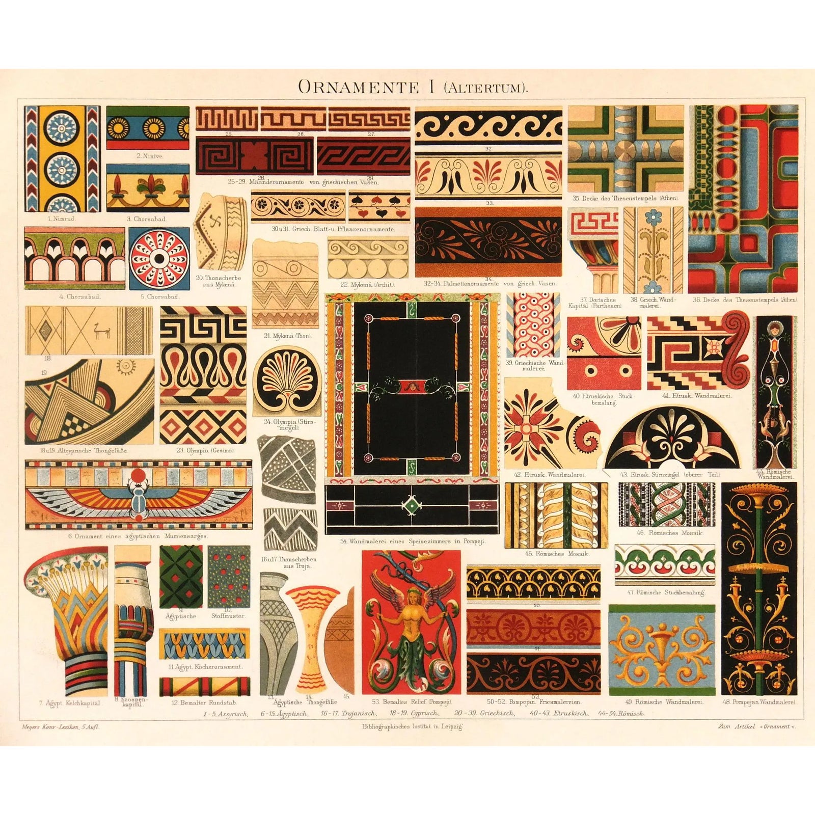 Interior Designs Stone Lithograph C.1896 | Chairish