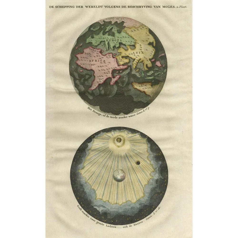 After Goeree, The Creation of the World According to Moses, 1725, Print ...