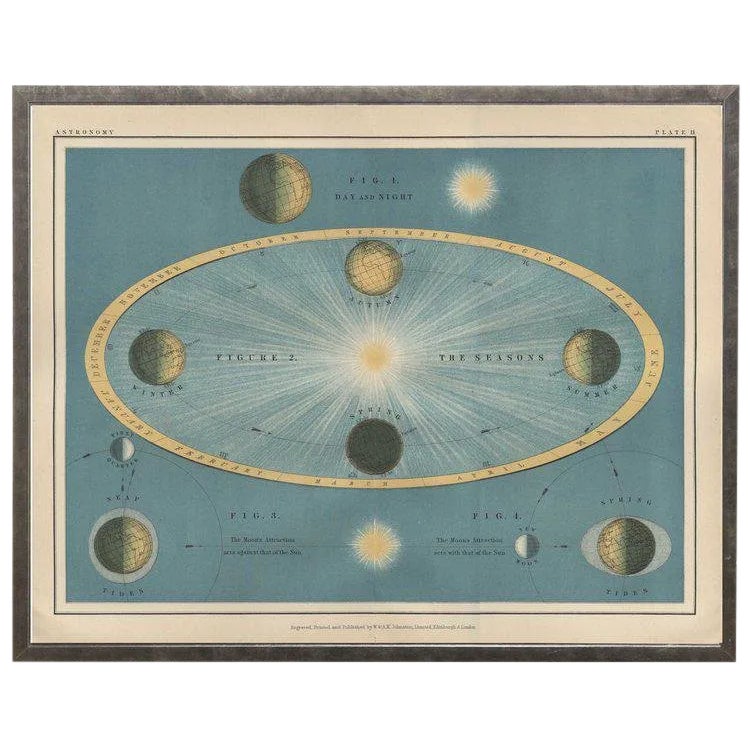 Ocean Blue Astronomy Plate II in Shadowbox 19 1/2x 15 1/2" | Chairish