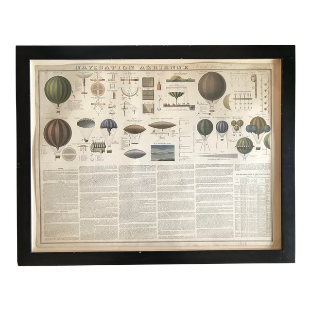 French Hot Air Balloon Lithograph Encyclopedie Bousse | Chairish