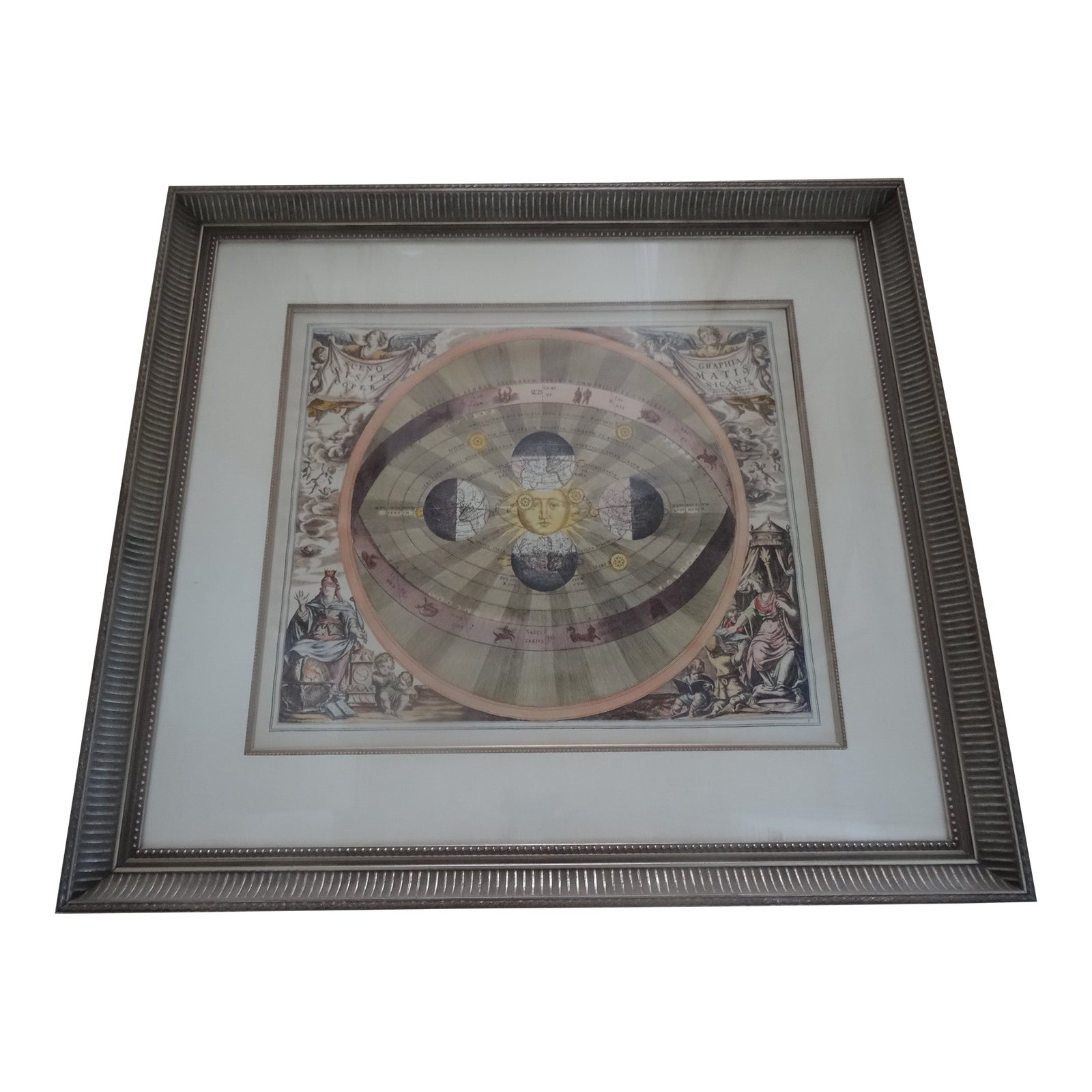 Vintage Map Print "The Copernican World System" after Andreas Cellarius ...