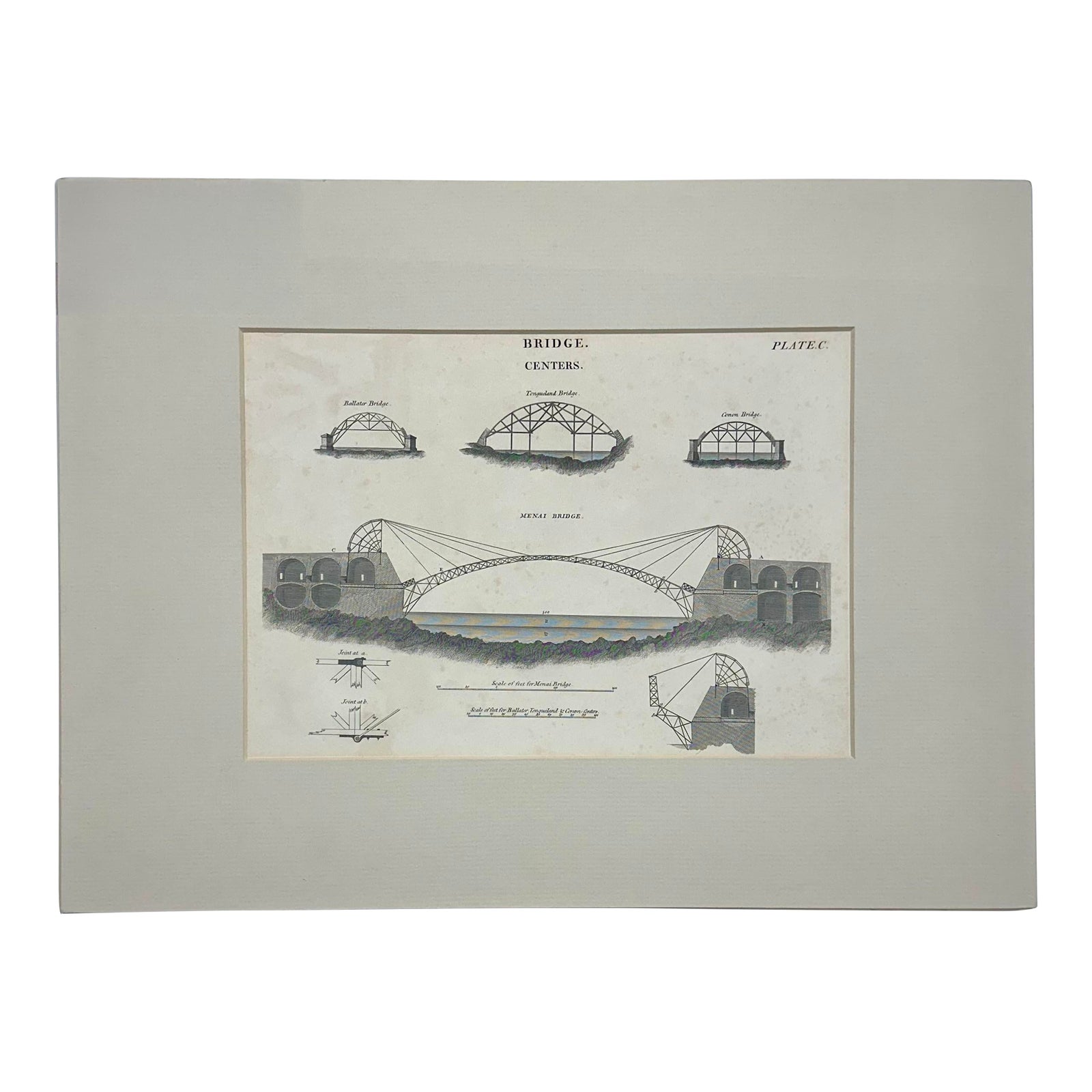 Menai Suspension Bridge (Island of Anglesey to Wales), Original Print ...