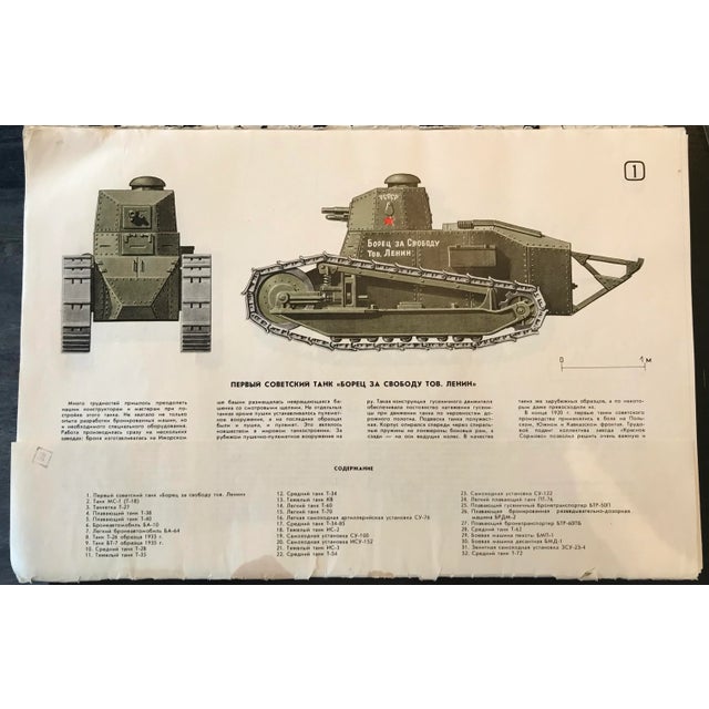 1987 Russian Armored Tank Portfolio, 32 Sheets | Chairish