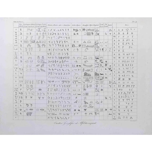 Domenico Klemi Bonatti, Hieroglyphics Alphabets, Etching, 1850s | Chairish