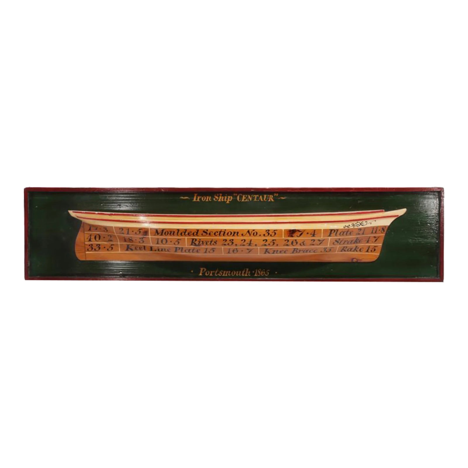 Vintage Detailed Half Hull Ship Model of Iron Ship Centaur, Portsmouth ...