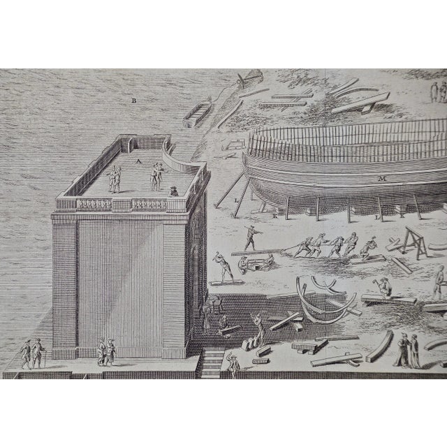 "Marine Chantier De Construction": 18th C. Engraving of Shipbuilding by ...