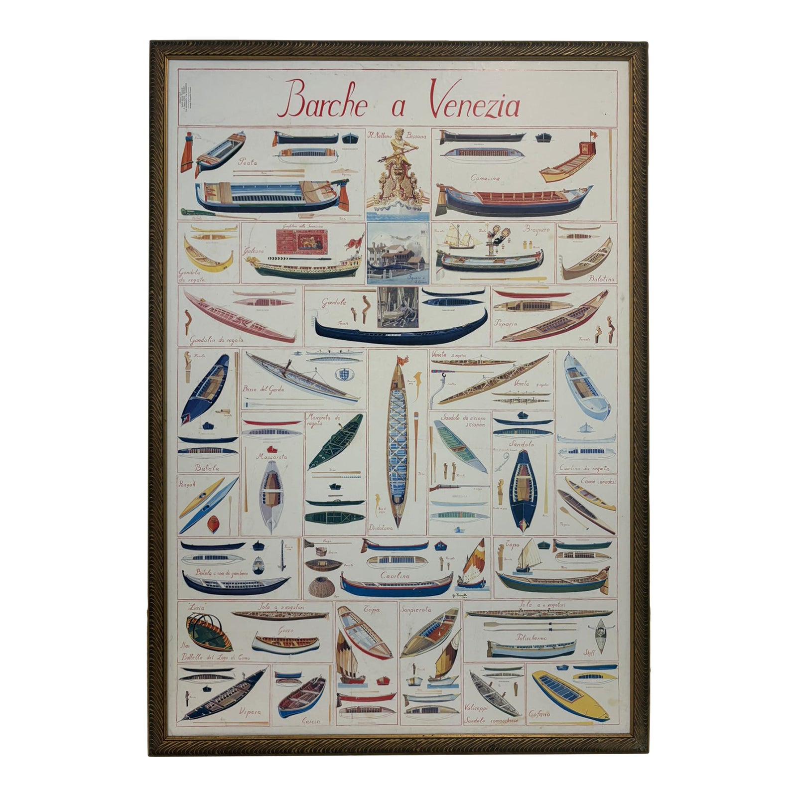 Barche a Venezia Vintage Italian Nautical Poster Framed Venice Boat ...
