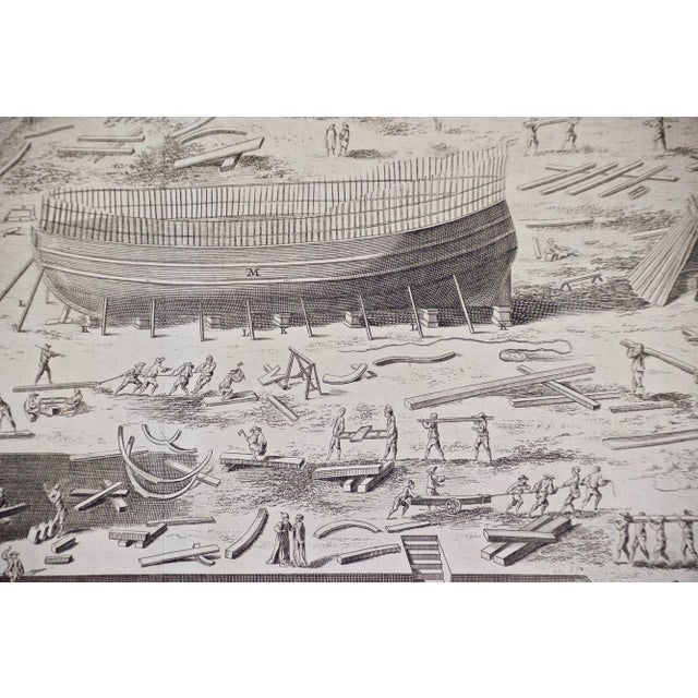 "Marine Chantier De Construction": 18th C. Engraving of Shipbuilding by ...