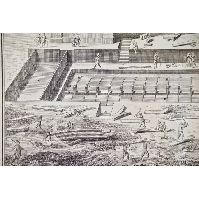 "Marine Chantier De Construction": 18th C. Engraving of Shipbuilding by ...
