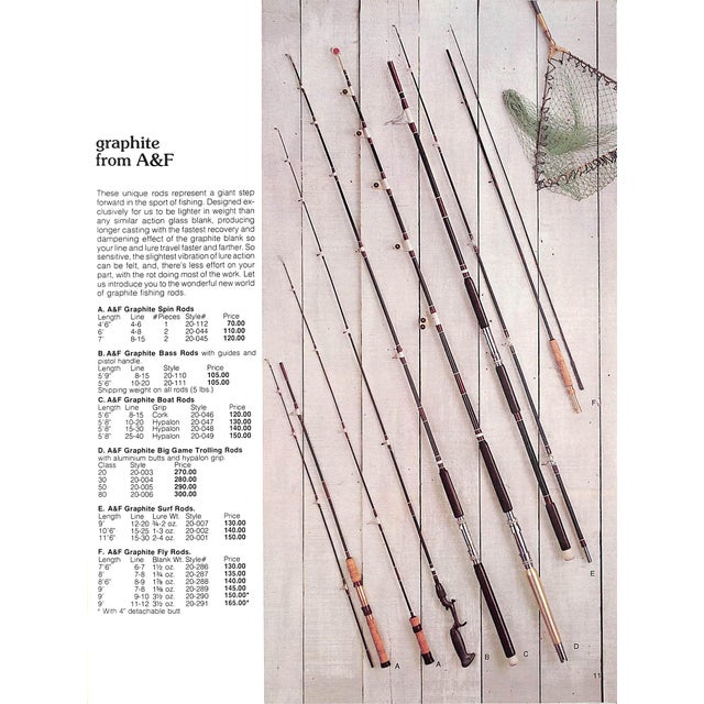 Abercrombie & Fitch the Blazed Trail Spring 1975 Catalog | Chairish