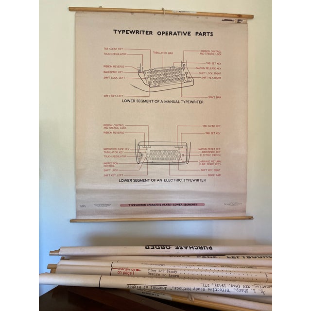 1960s Old Secretary School Type Posters No. 16 | Chairish