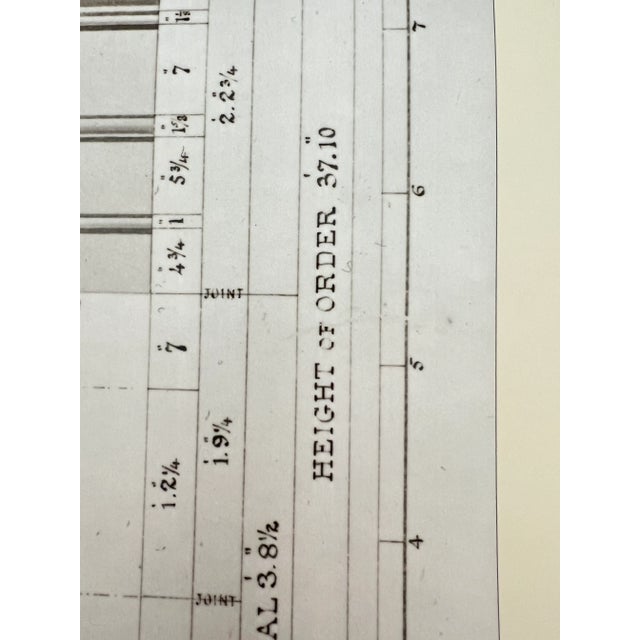 Vintage 80s Column Us Capitol Architectural Rendering Poster by ...