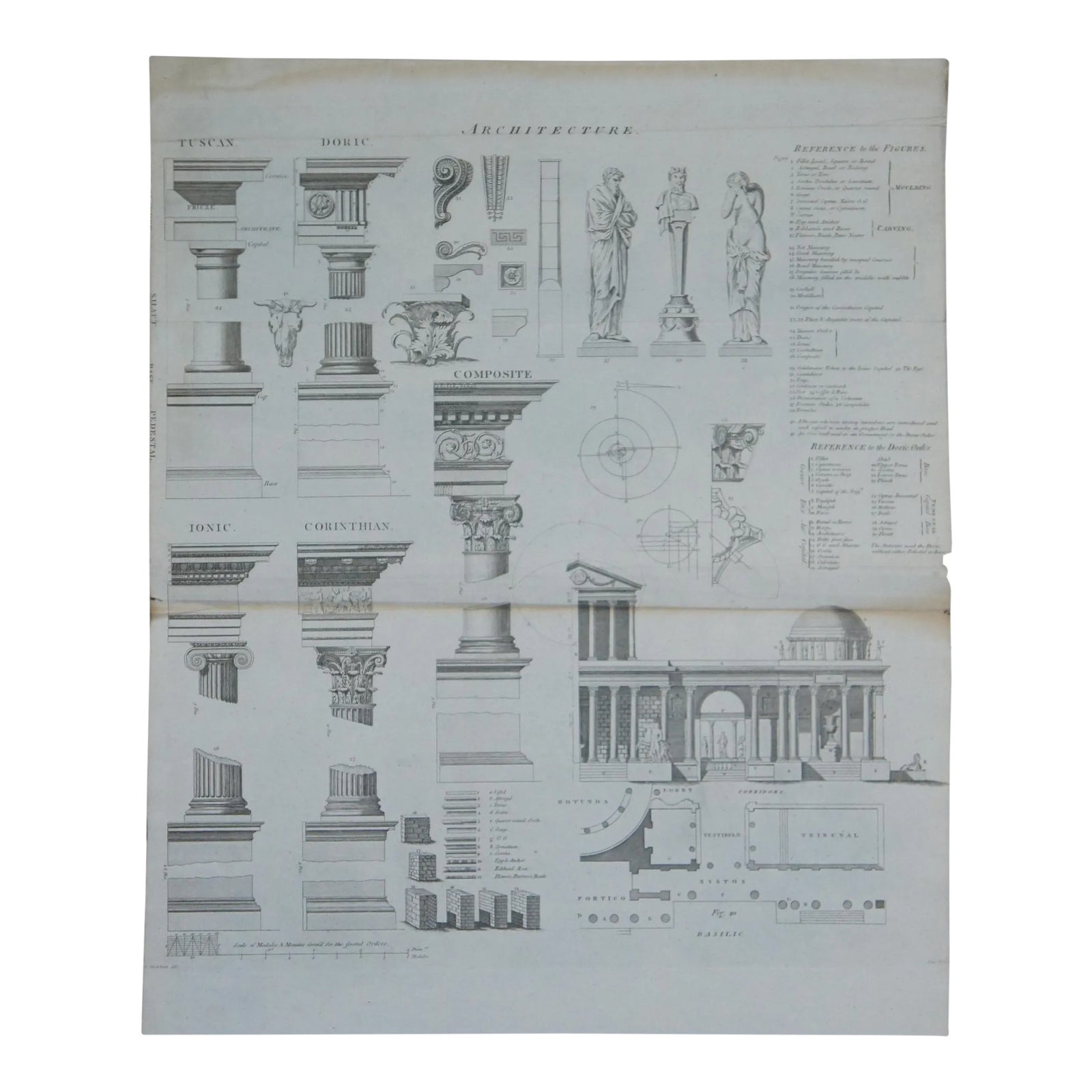 Antique Roman Architectural Engraving | Chairish