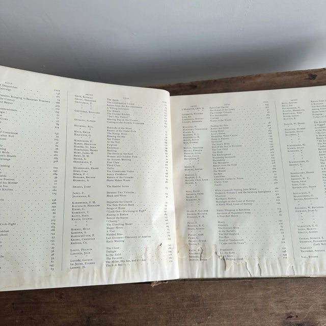 1896 Famous Paintings of the World Book | Chairish
