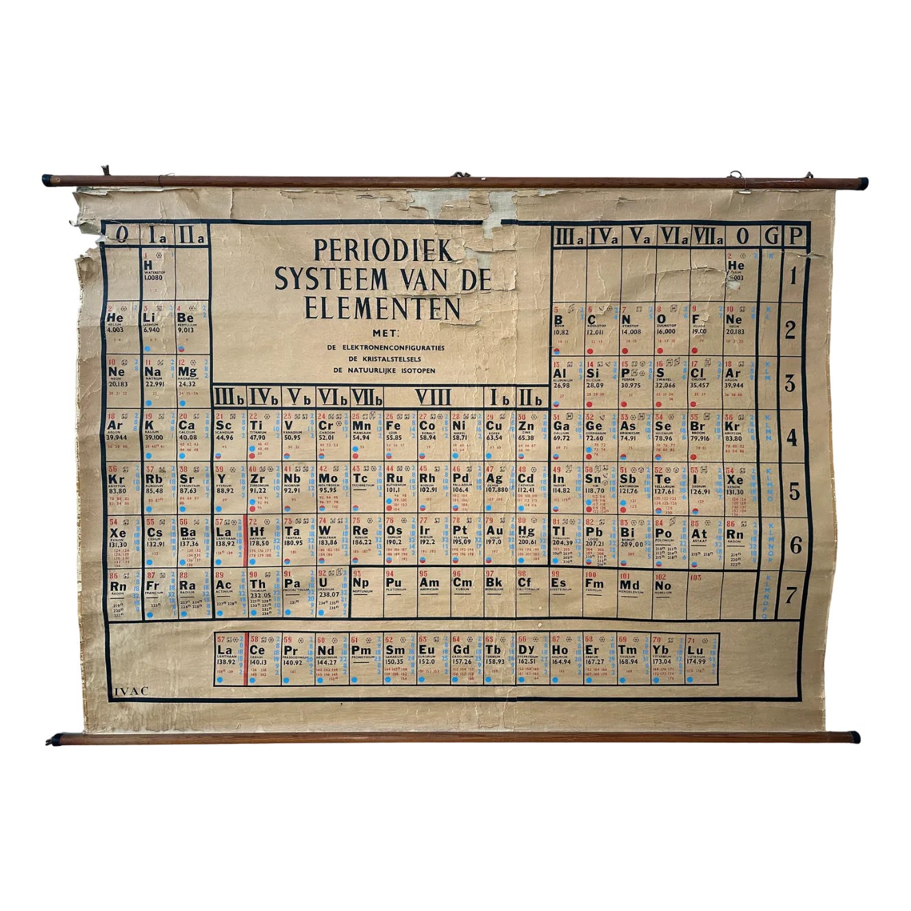 Large Vintage Linen Card Periodic Table of Elements | Chairish