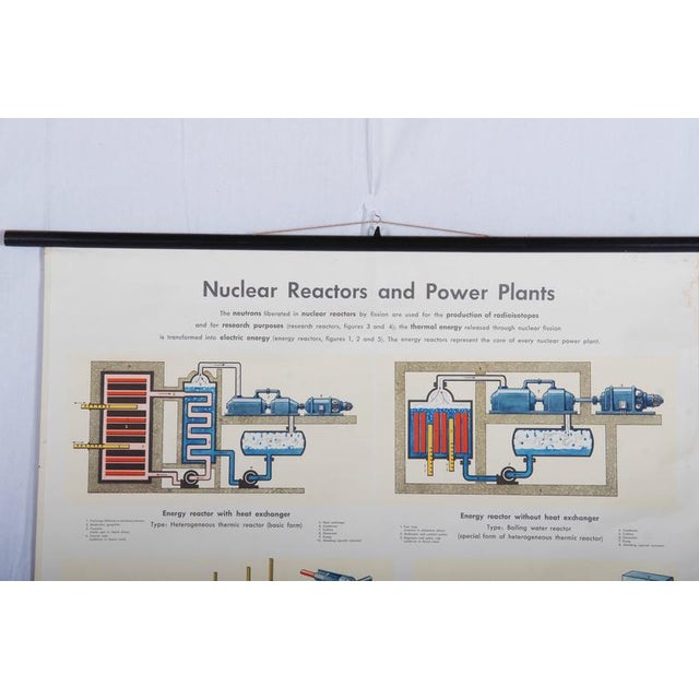 Large Vintage School Teaching Chart of Nuclear Reactors and Power ...