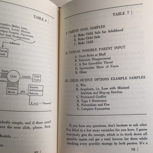 The Patch Commission Frederick Crews 1968 | Chairish