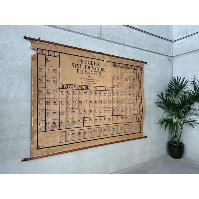 Large Vintage Linen Card Periodic Table of Elements | Chairish